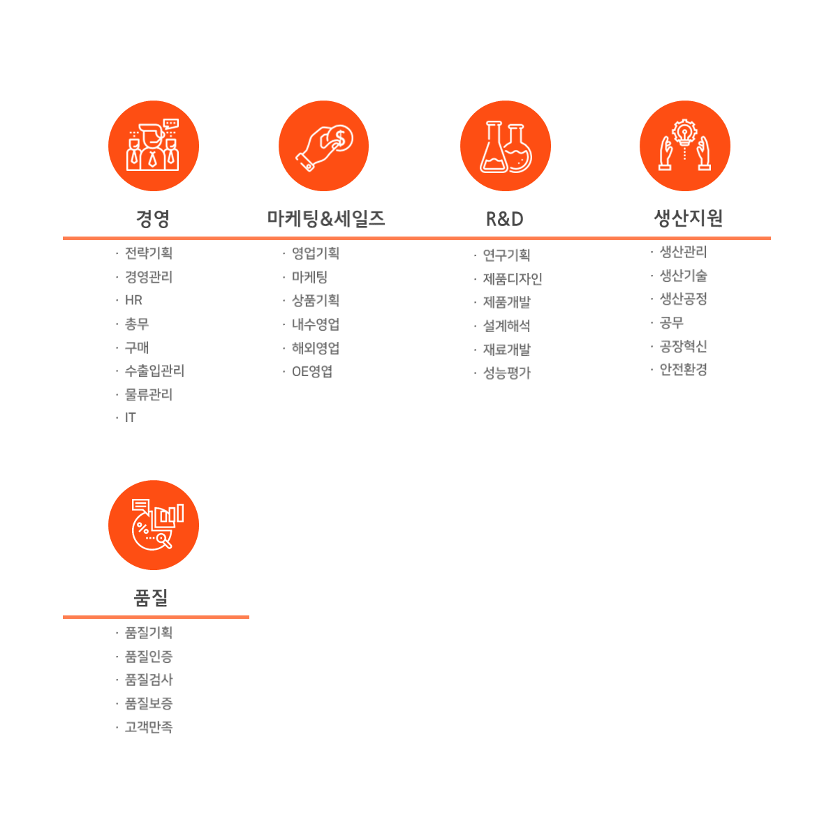 2025년 넥센타이어 채용 취업자료 인크루트